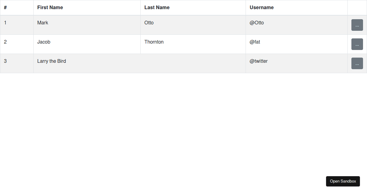 Responsive Table Dropdown Issue Only Bootstrap Codesandbox