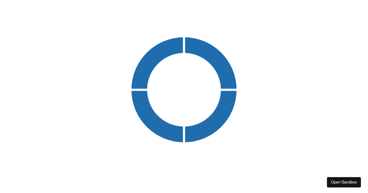 react-chart-js-doughnut-chart - Codesandbox