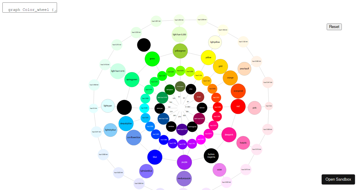 focused-morning-g4rgml - Codesandbox