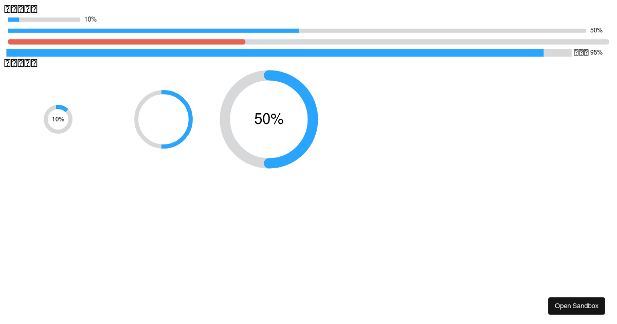Progress - Codesandbox