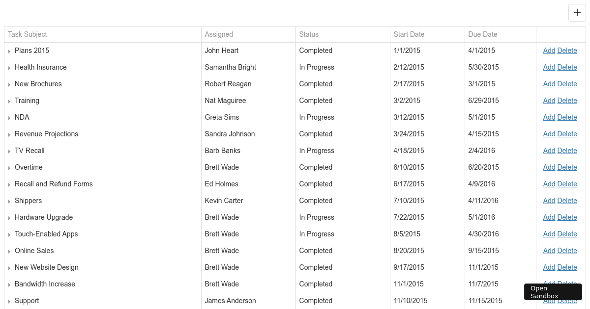 Cell Editing Devextreme Tree List Codesandbox