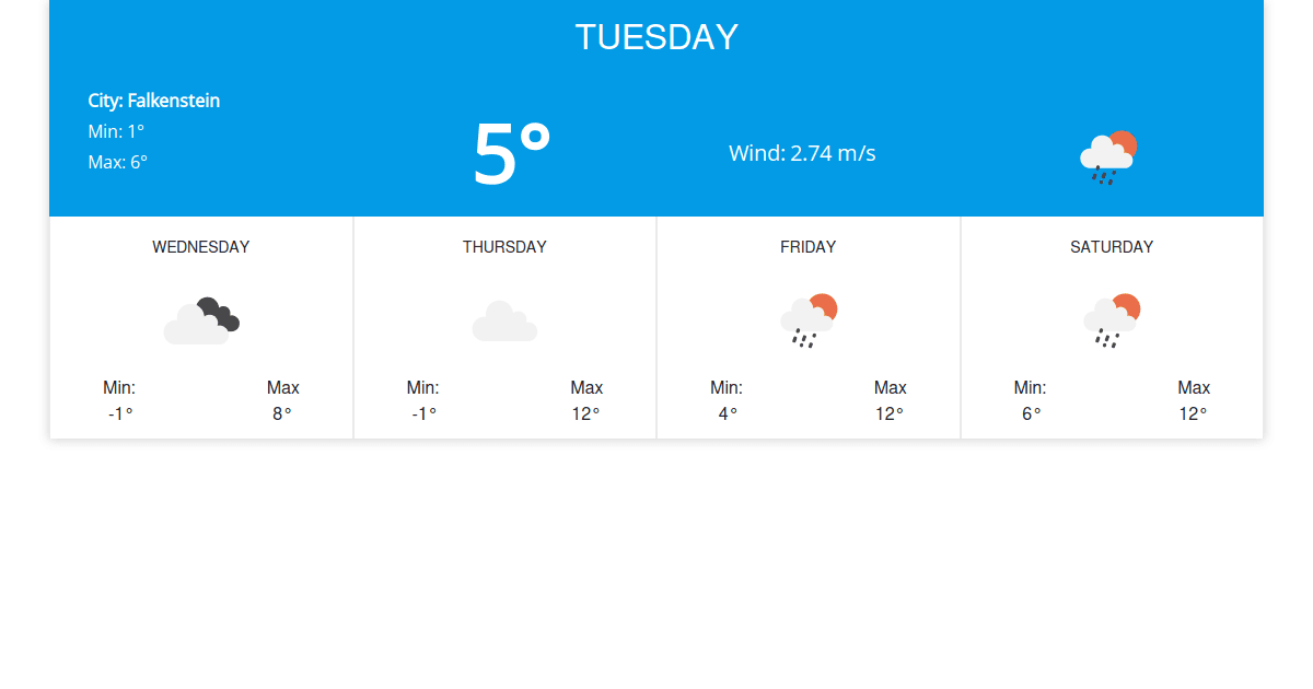 weatherapp - Codesandbox