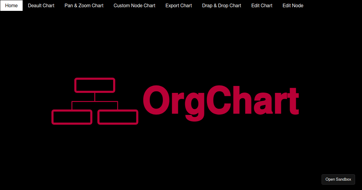 react-orgchart-demo (forked) - Codesandbox