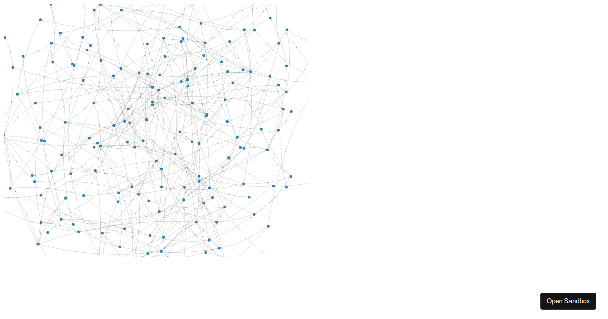 Force Graph 2D Responsive (forked) - Codesandbox