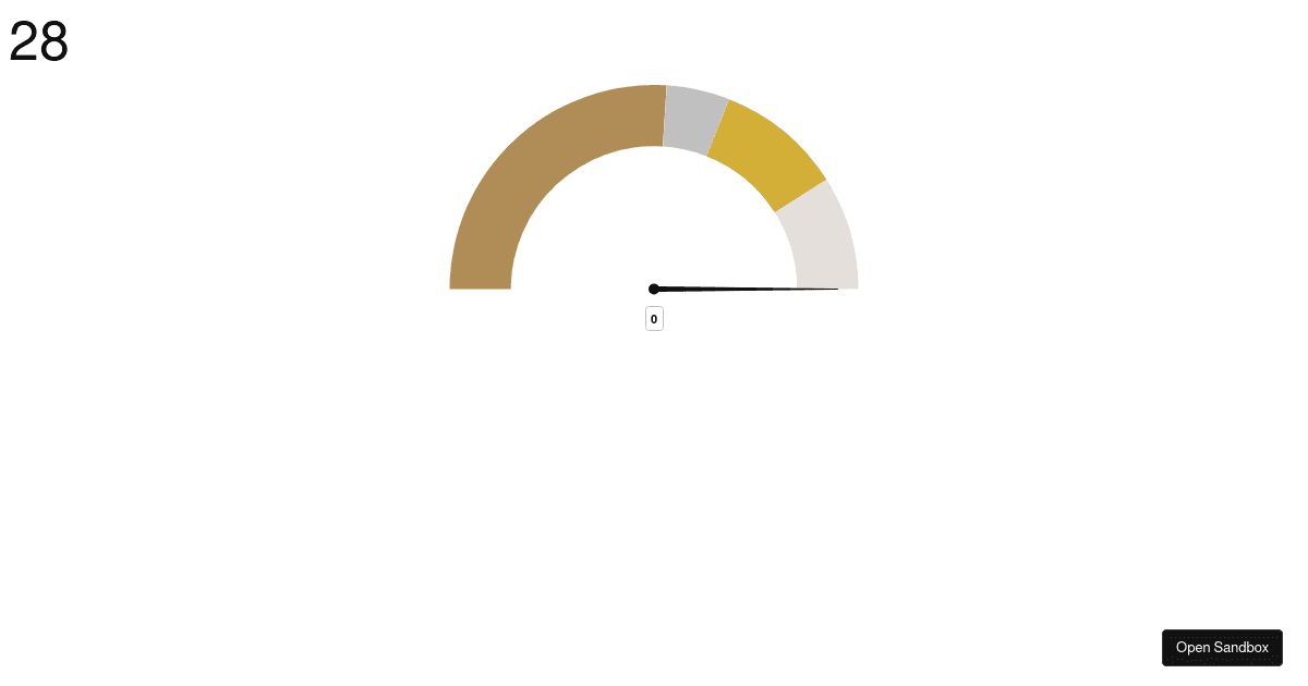 segmented gauge (forked) - Codesandbox