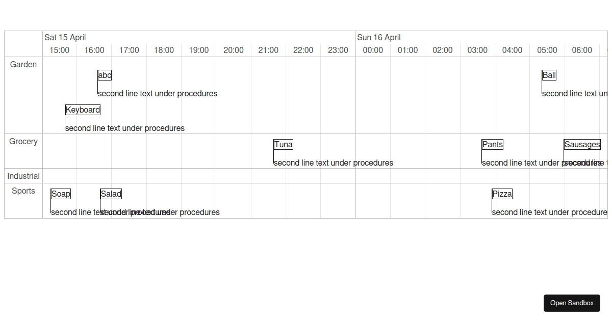Vue Visjs Timeline Forked Codesandbox
