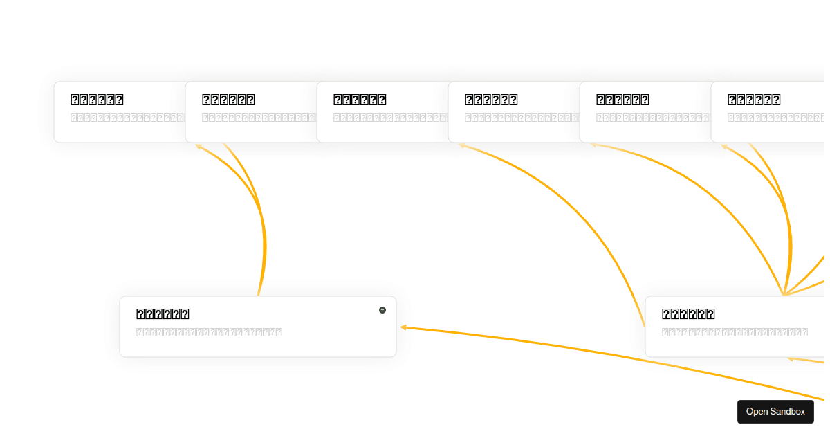 customer-react-node-g6 - Codesandbox