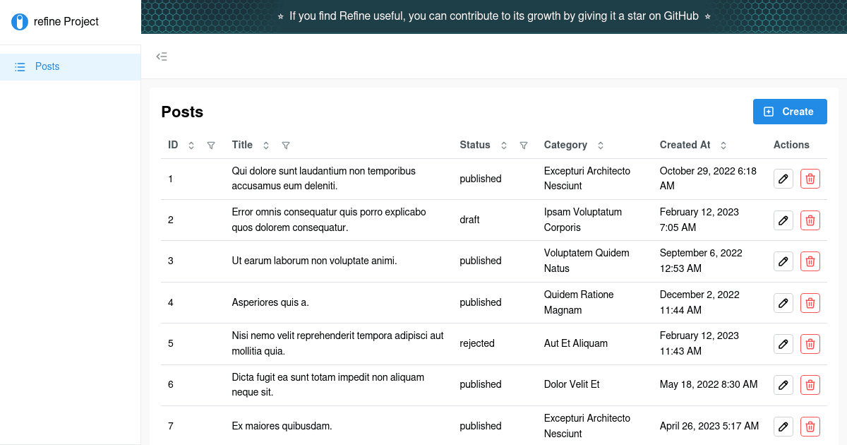 Form Mantine Use Steps Form Codesandbox