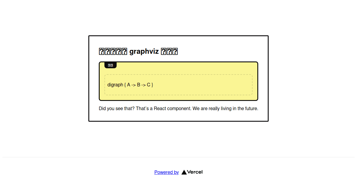 graphviz - Codesandbox