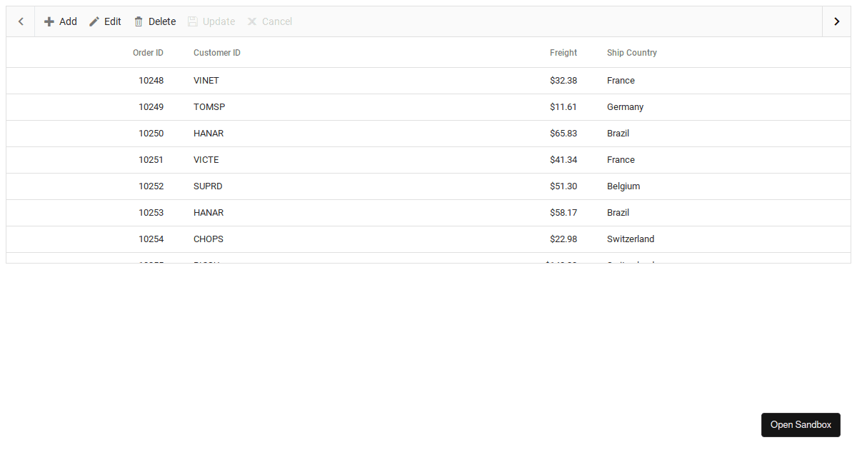Vue Template - Codesandbox