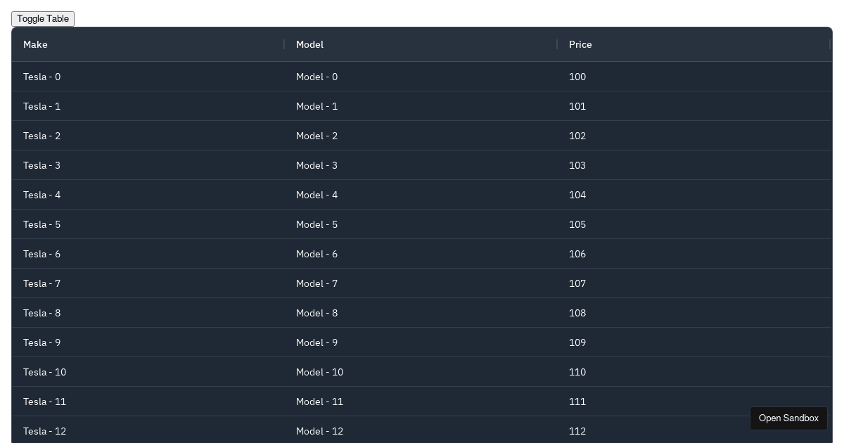 AGGrid memory sample - Codesandbox