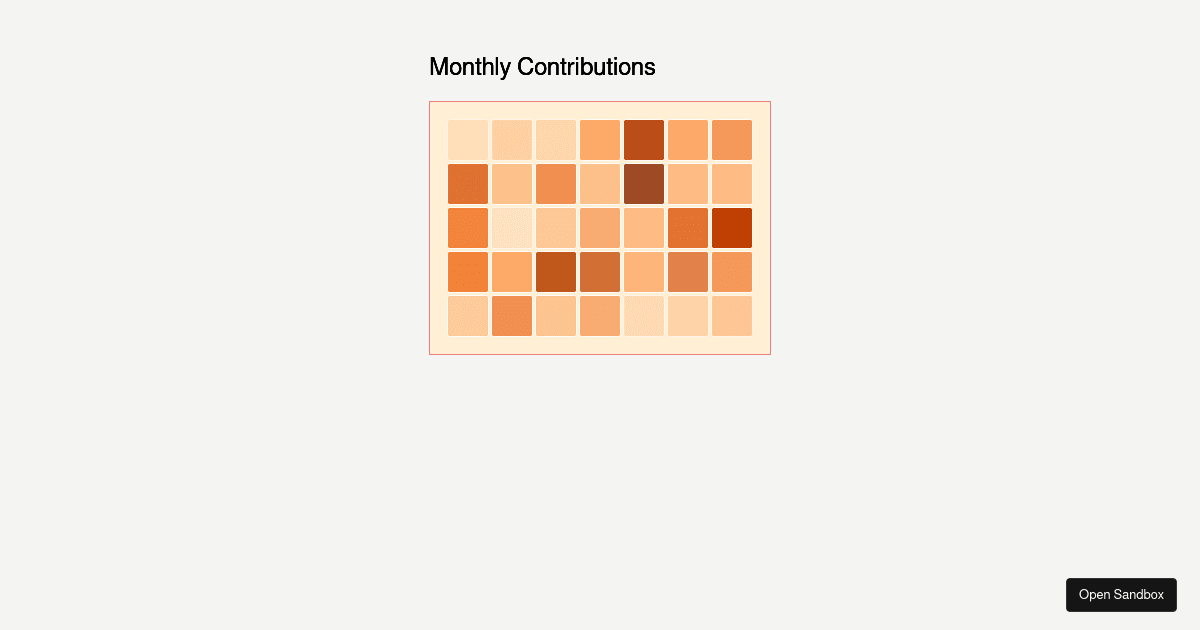multiple-heatmap - Codesandbox
