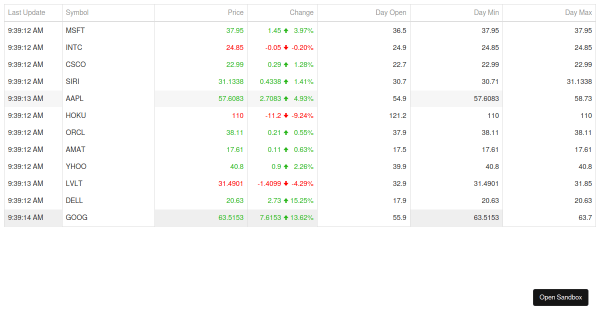 SignalR Service - DevExtreme Data Grid - Codesandbox