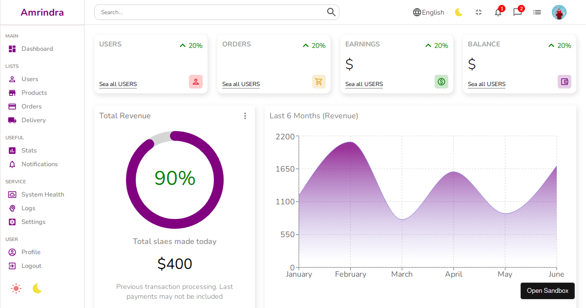 admin-dashboard - Codesandbox