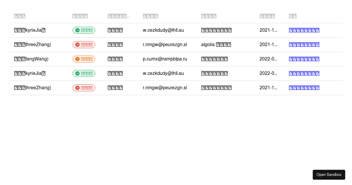 tdesign-react-demo - Codesandbox