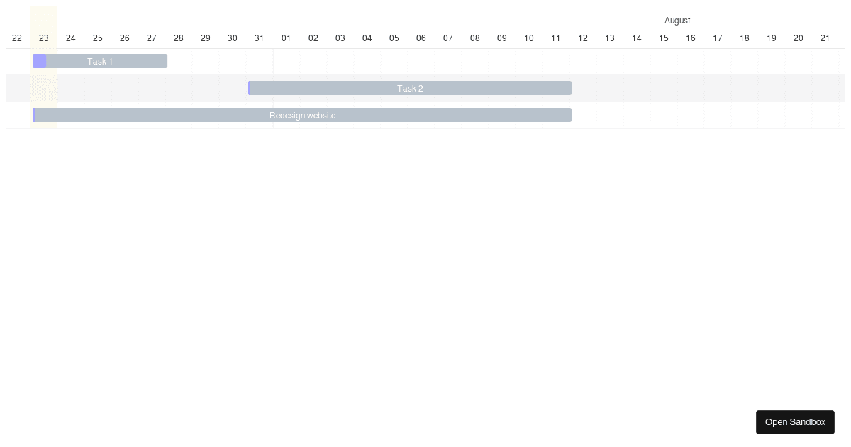 Frappe Gantt React Forked Codesandbox