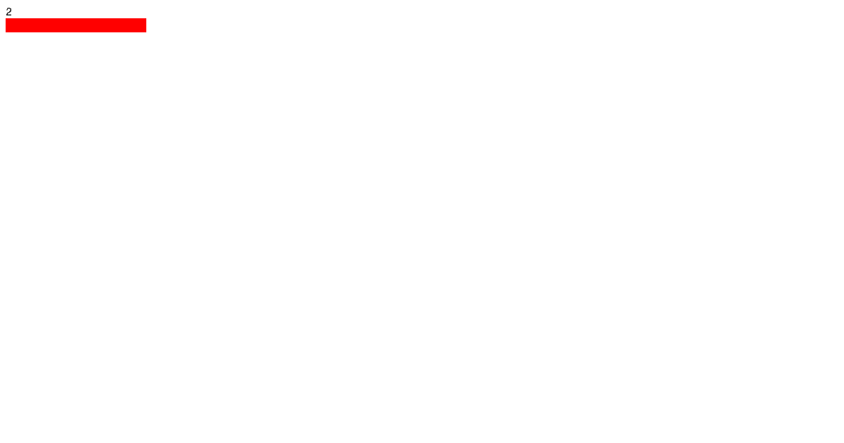 Vite Codesandbox
