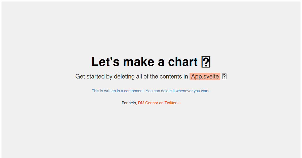 Svelte Visualization Template Codesandbox 9909