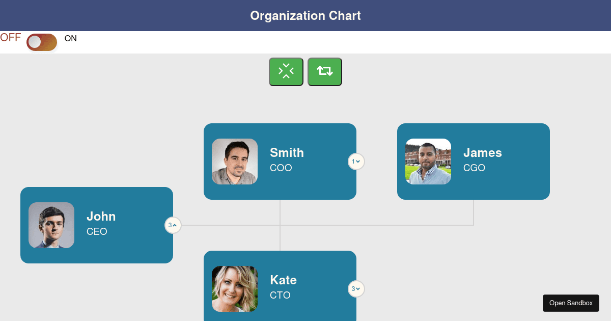 d3-org-chart / React Functional Org Chart - Codesandbox d3-org-chart / React Functional Org Chart - Codesandbox