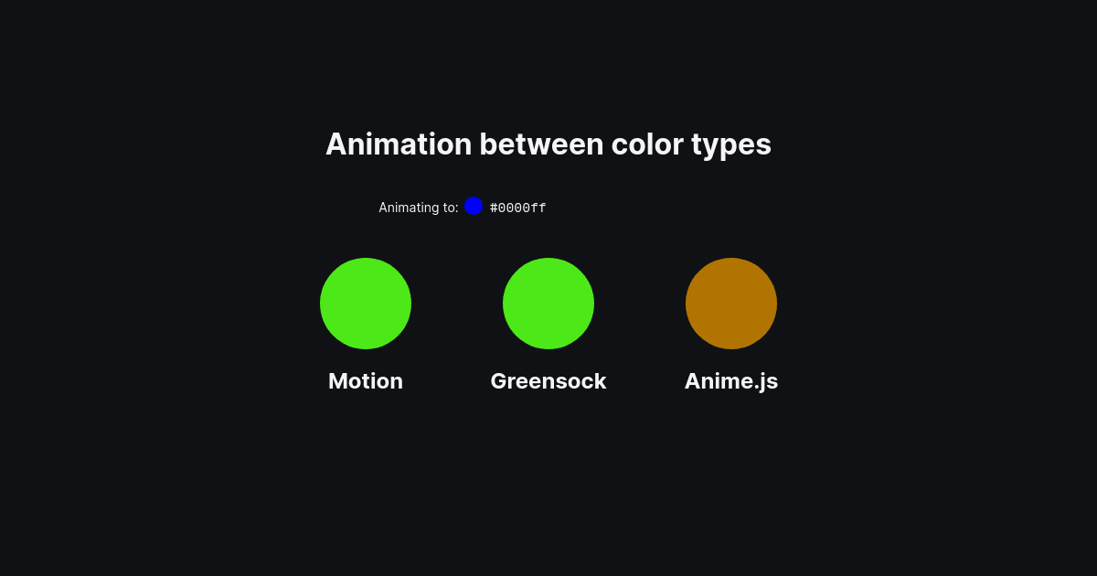 Animation between color types: Motion Concept C vs Greensock vs Anime ...