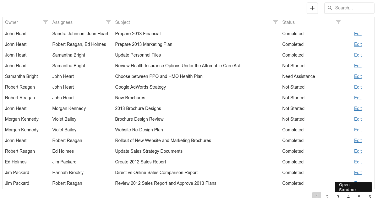 Custom Editors Validation Devextreme Data Grid Forked Codesandbox
