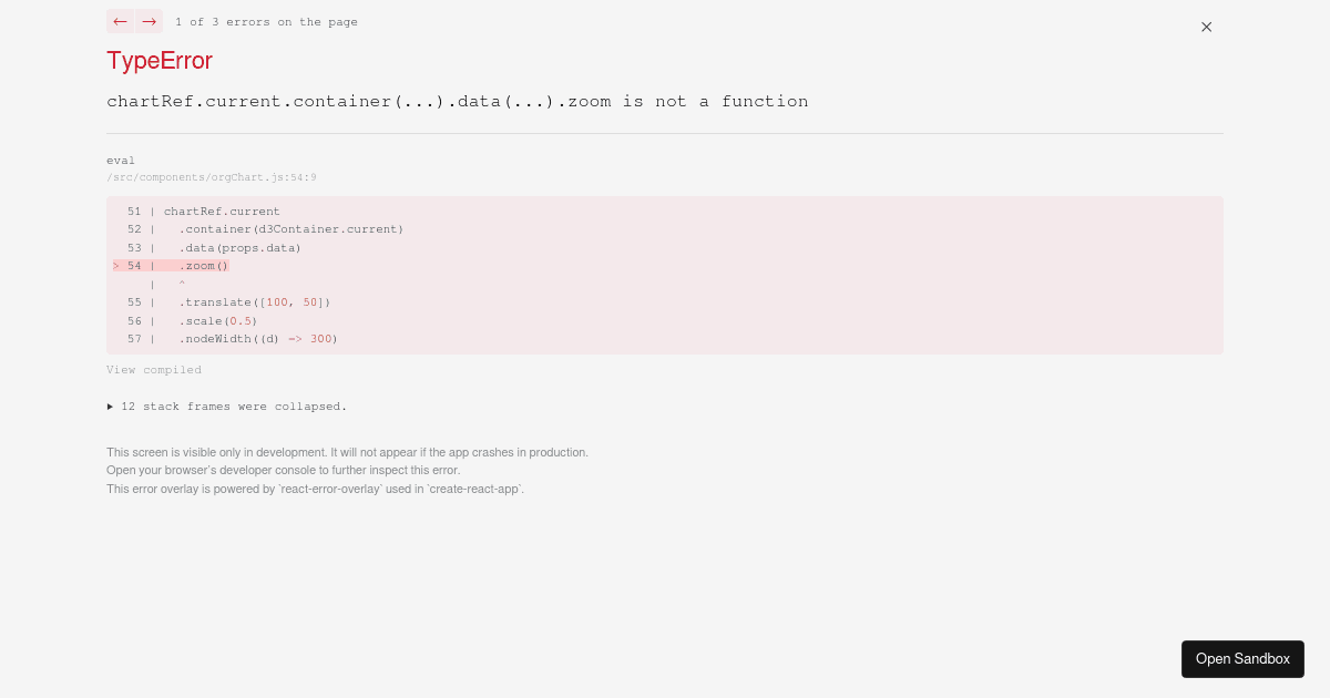 D3 Org Chart React Functional Org Chart Forked Codesandbox