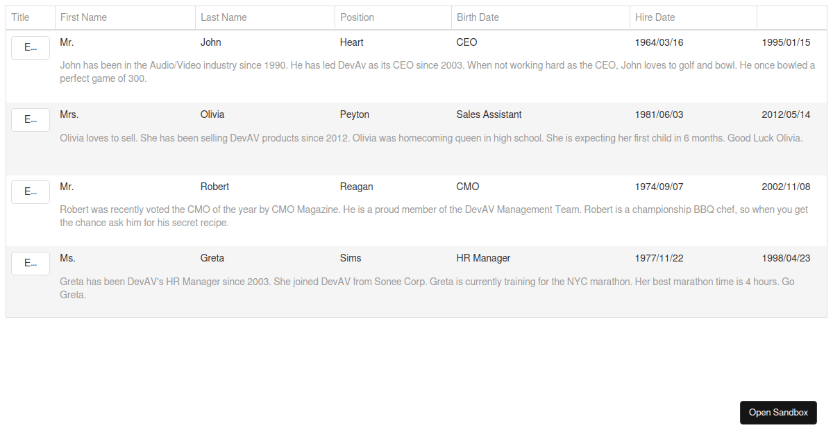 Row Template Devextreme Data Grid Codesandbox