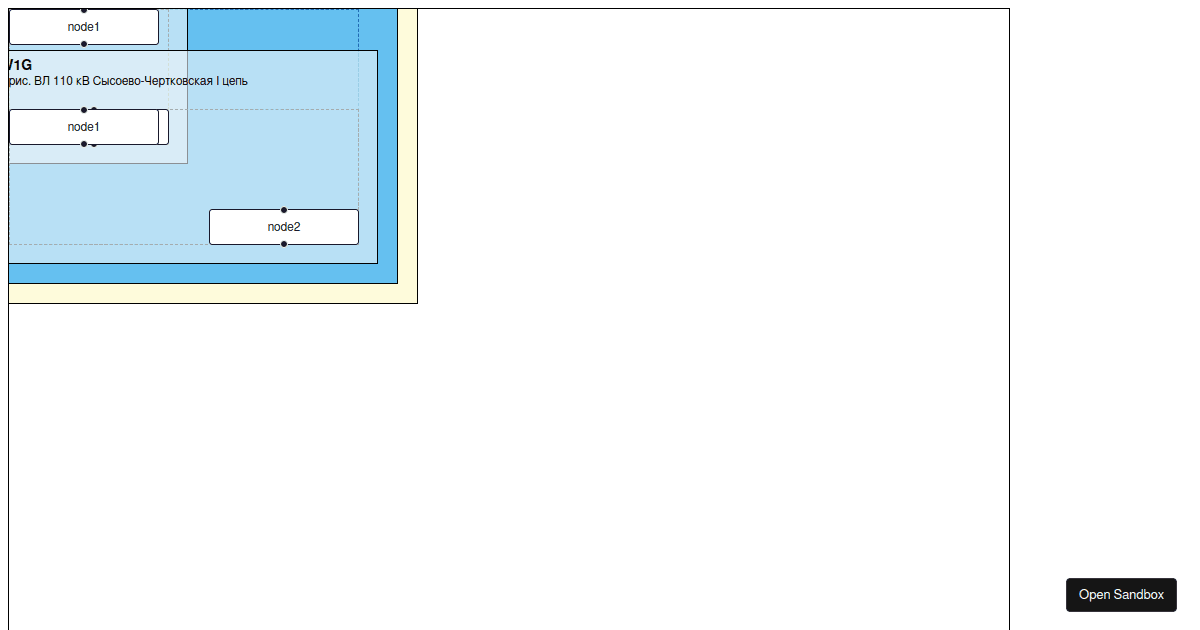 react-flow-group-padding - Codesandbox