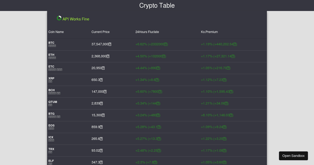 crypto-price-table - Codesandbox