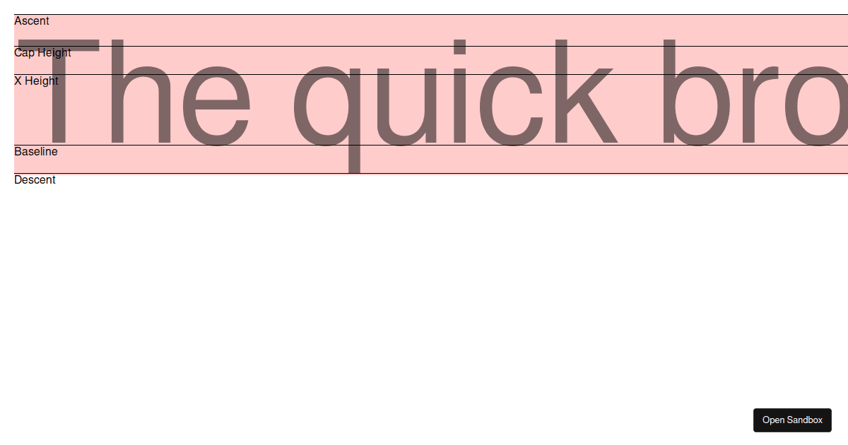 font-metrics - Codesandbox