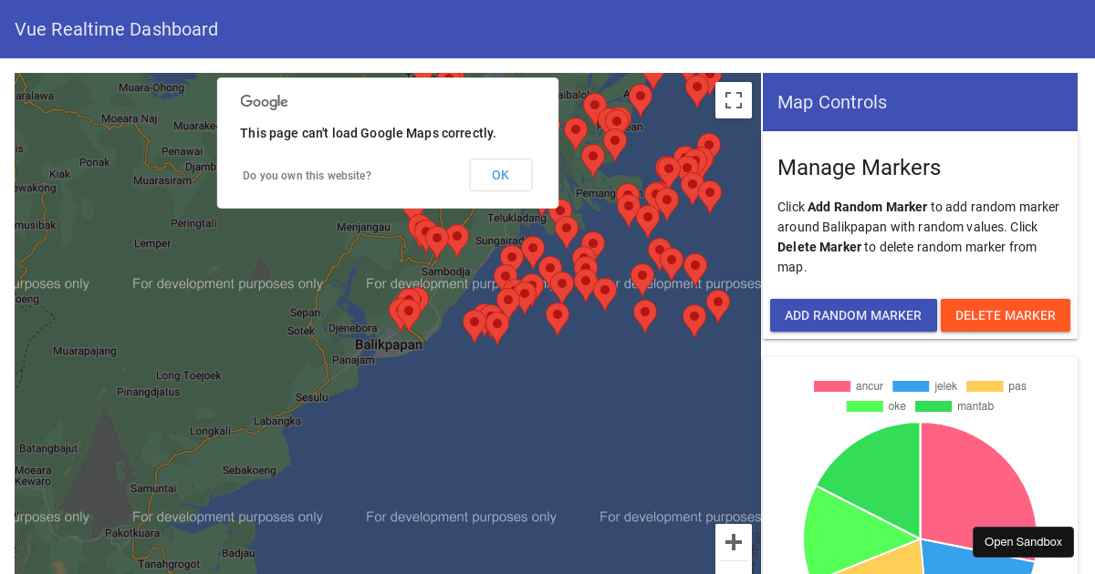 vue-realtime-dashboard (forked) - Codesandbox