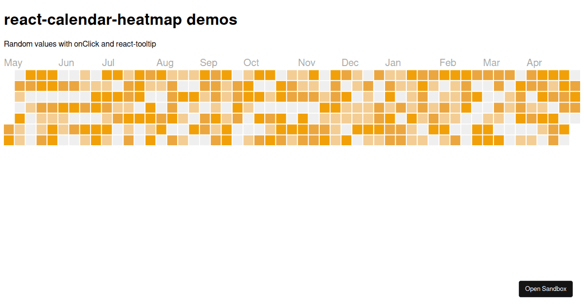 react-calendar-heatmap basic demo (forked) - Codesandbox