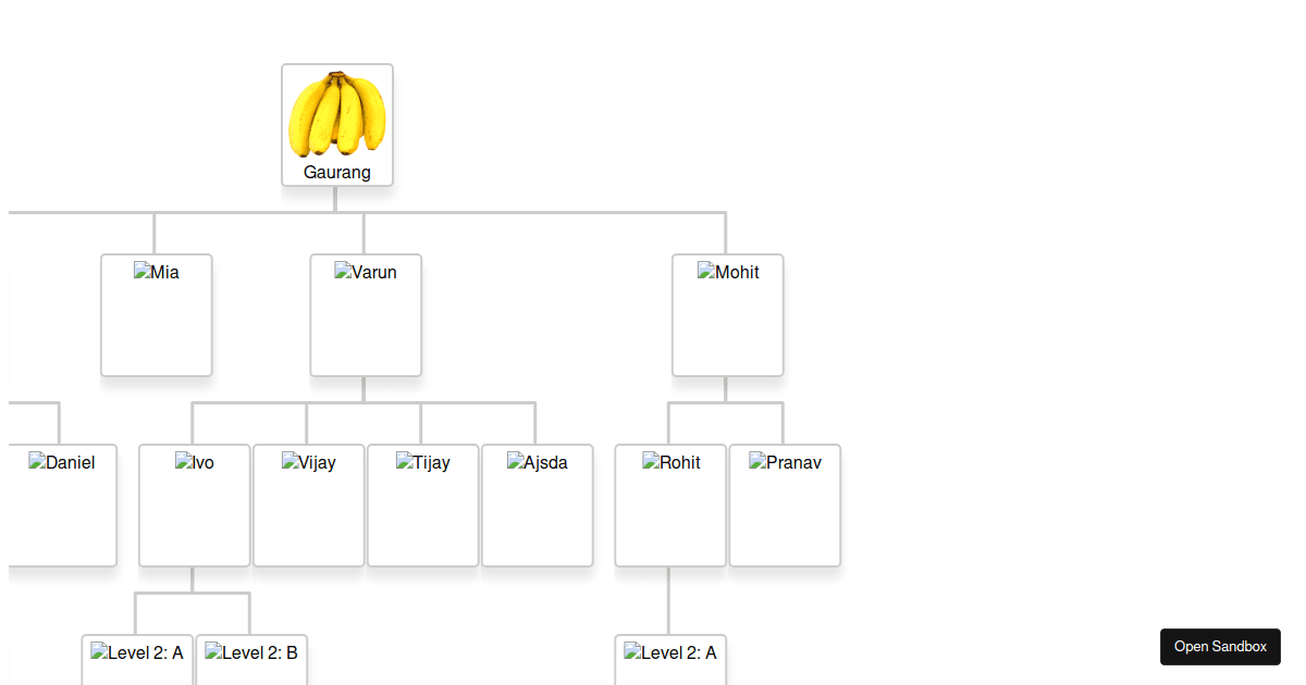 d3 tree version antigua - Codesandbox