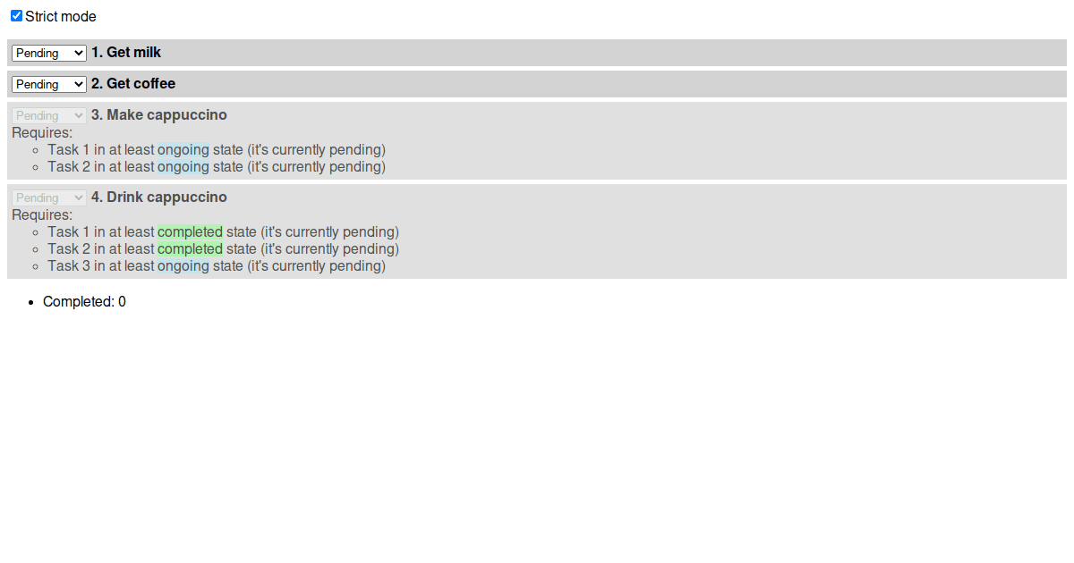 preact-signals-dependent-tasks-with-stats - Codesandbox