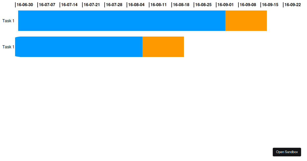 boring-murdock-h43uf - Codesandbox