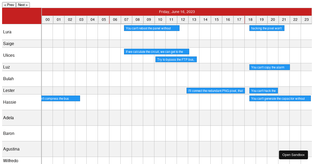 Timeline Demo Controlled Visible Time No Scroll Forked Codesandbox