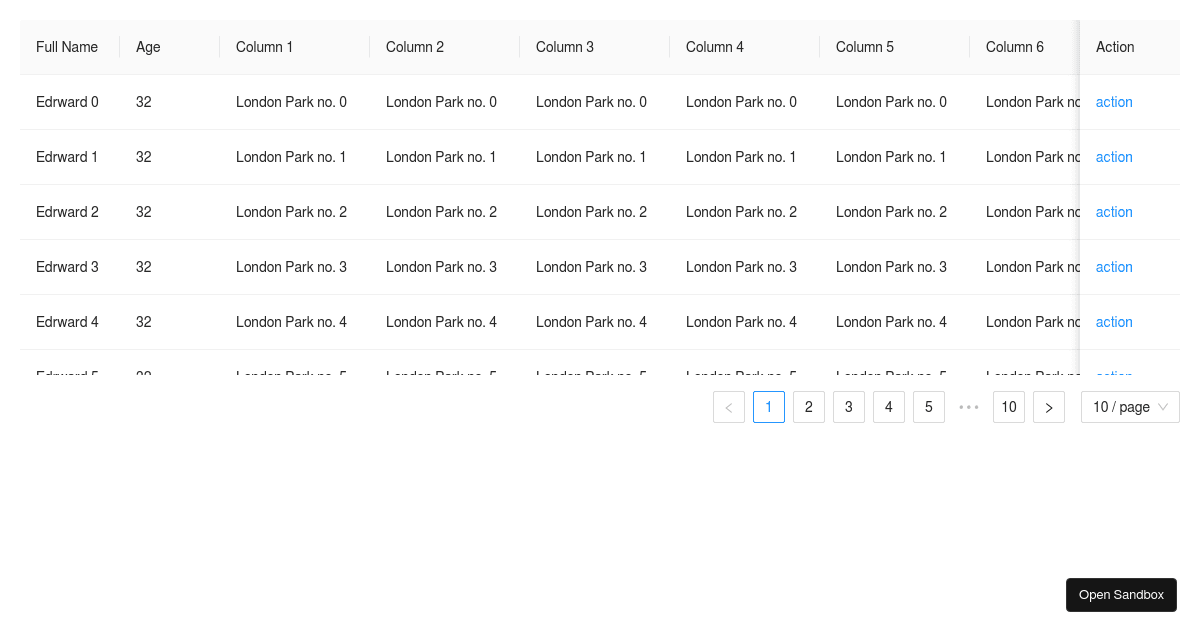 Fixed Columns and Header - ant-design-vue@3.2.20 - Codesandbox Fixed Columns and Header - ant-design-vue@3.2.20 - Codesandbox