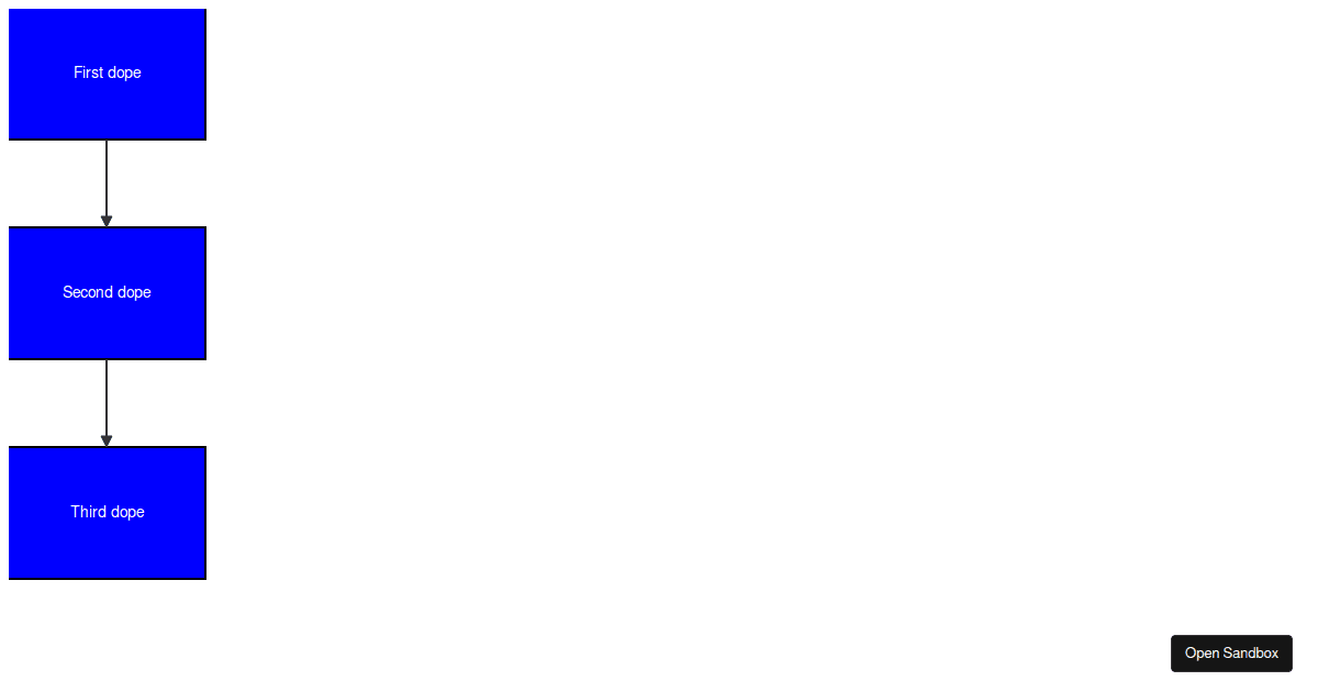 react-jointjs-experiment-expanded - Codesandbox