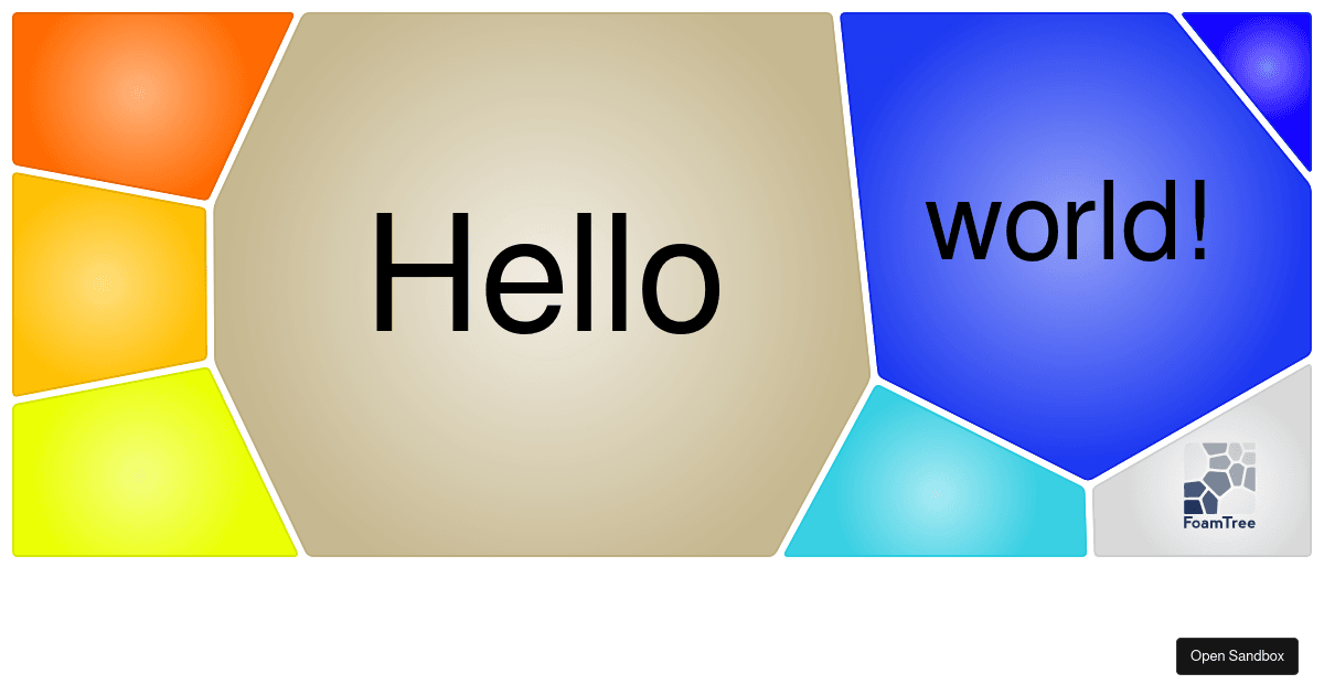 foamtree-react-wrapper (forked) - Codesandbox