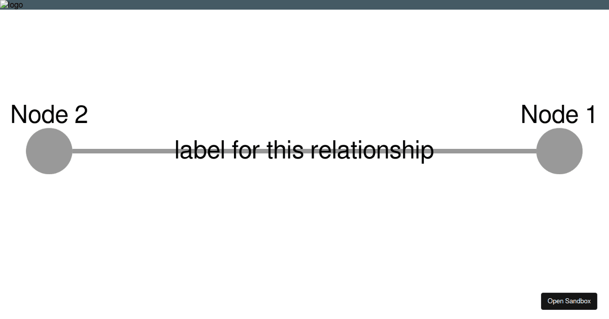 bai-frontend-react - Codesandbox