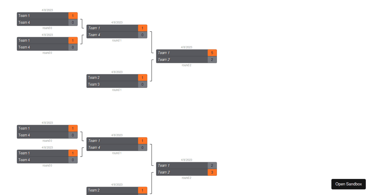 vigorous-wilson-hgt0r6 - Codesandbox