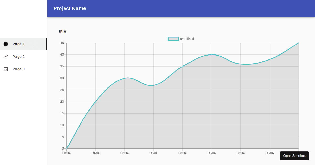 Graphs - Codesandbox