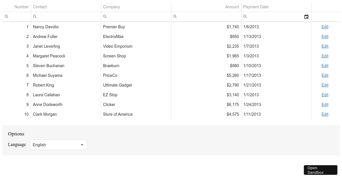 Using Intl Devextreme Localization Codesandbox