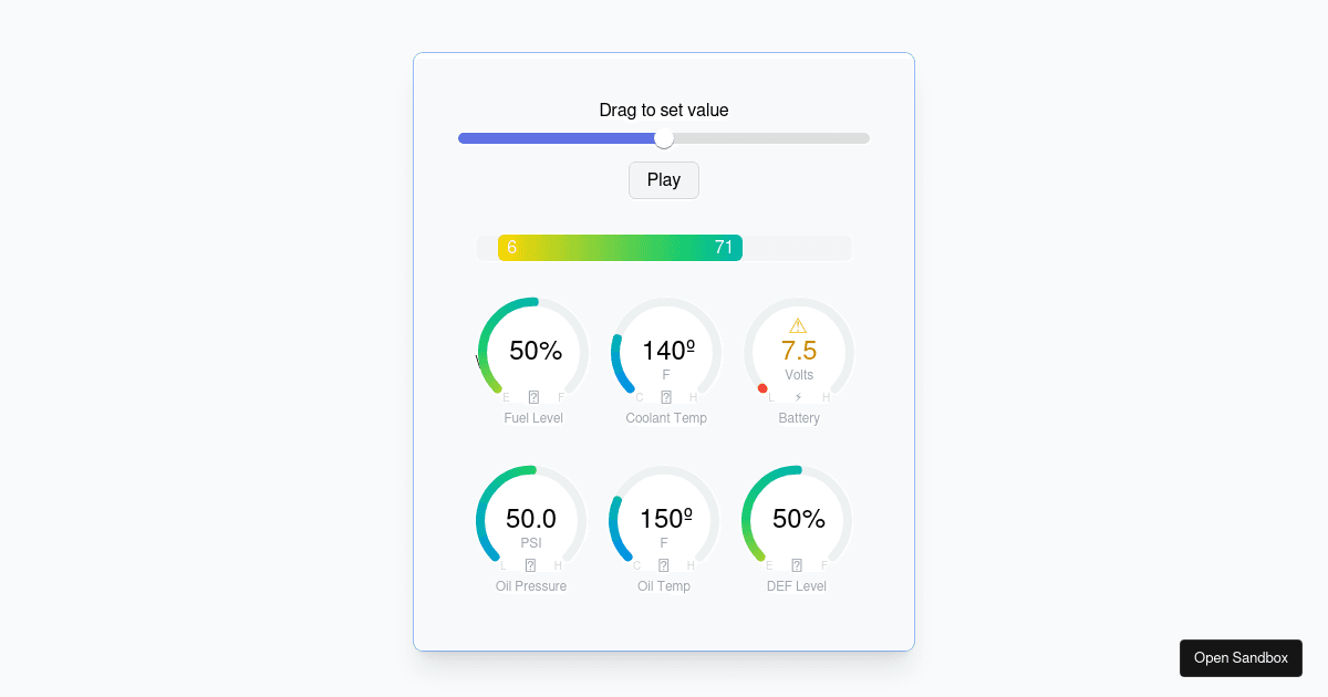 Gauge V5 - Codesandbox