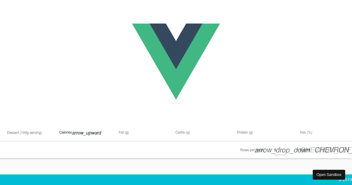 Vue Template - Codesandbox