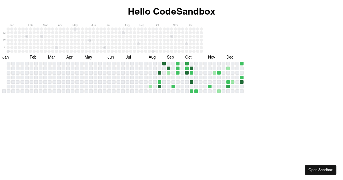 github-calendar-test (forked) - Codesandbox