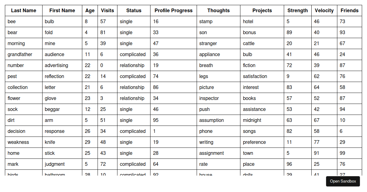 react-table-column-dnd - Codesandbox