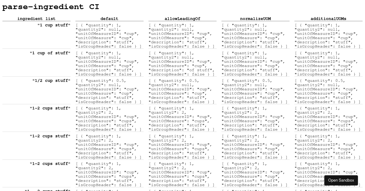 parse-ingredient-ci - Codesandbox