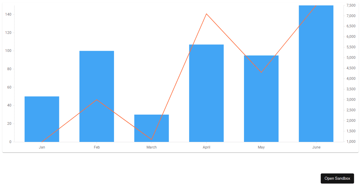 infallible-babbage-hltibu - Codesandbox