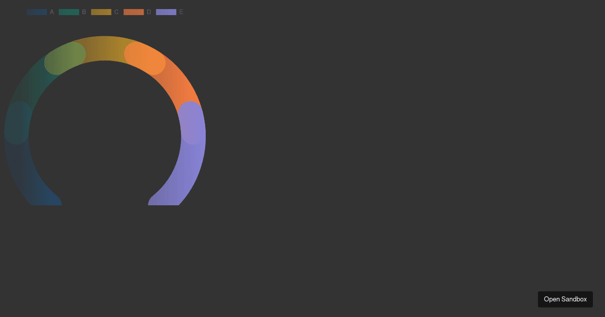 ReactJS Playground (forked) - Codesandbox ReactJS Playground (forked) - Codesandbox